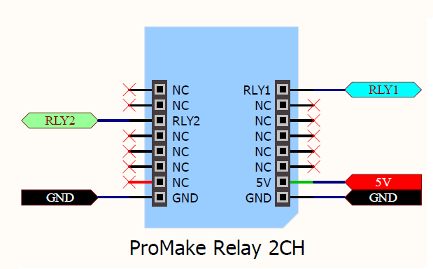 Promake® Relay 2CH - Easy IoT Documents